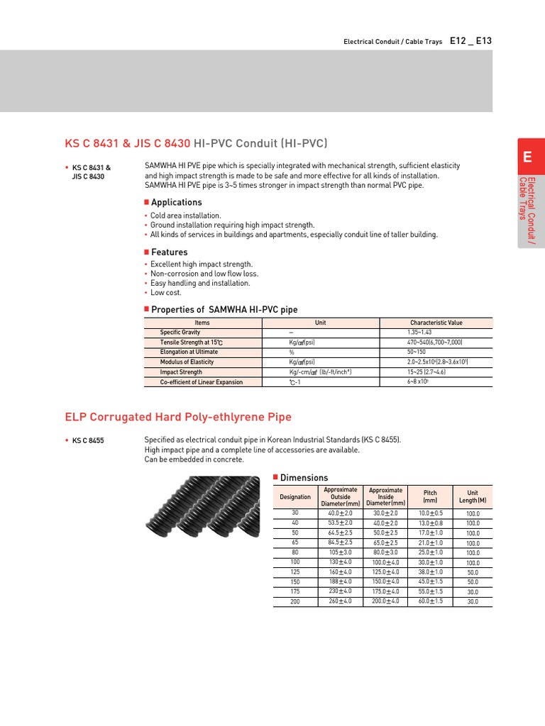 KS C 8431 & JIS C 8430: HI-PVC Conduit (HI-PVC) | Download Free PDF ...