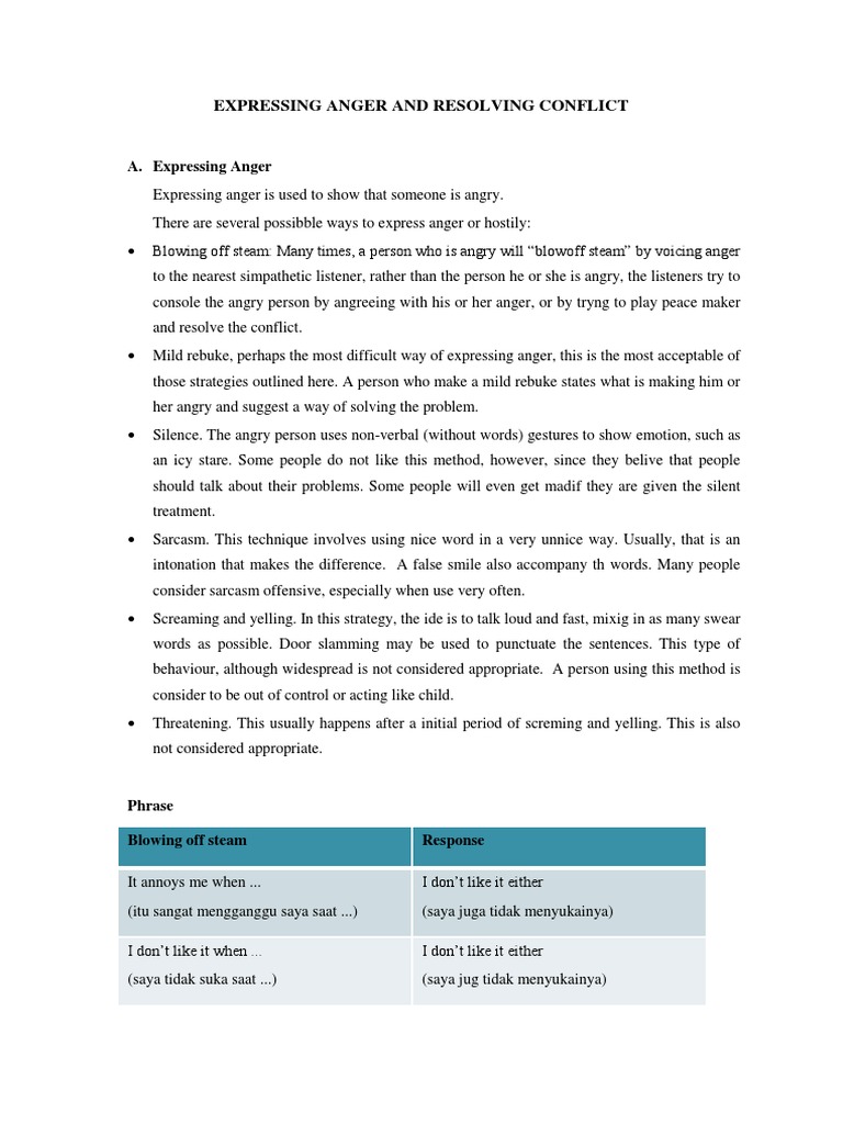 Expressing Anger and Resolving Conflict | PDF | Anger | Psychological ...