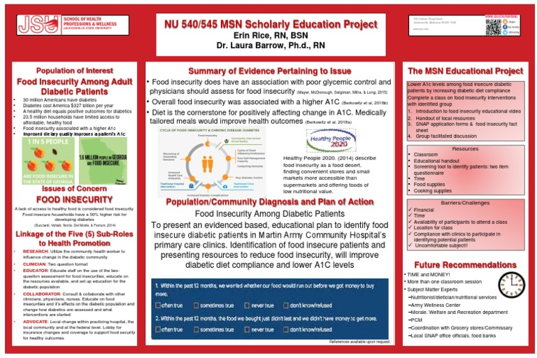 MSN Jsu Poster Template Food Insecurity | PDF | Food Security | Foods