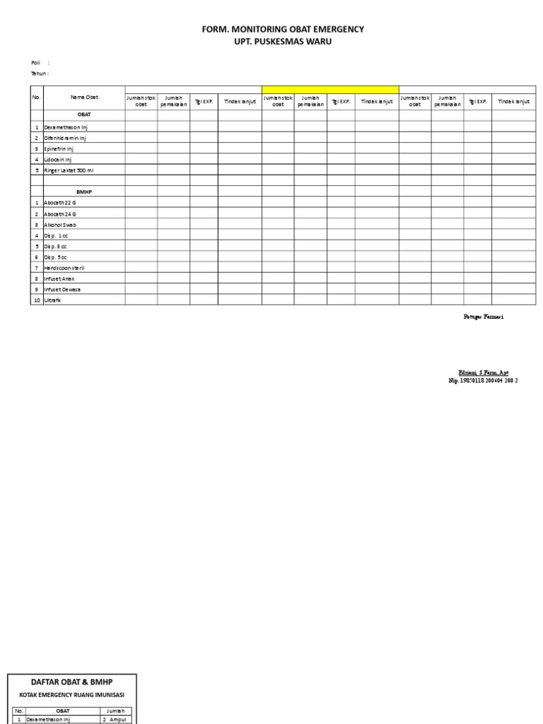 Format Monitoring Obat Emergency | PDF