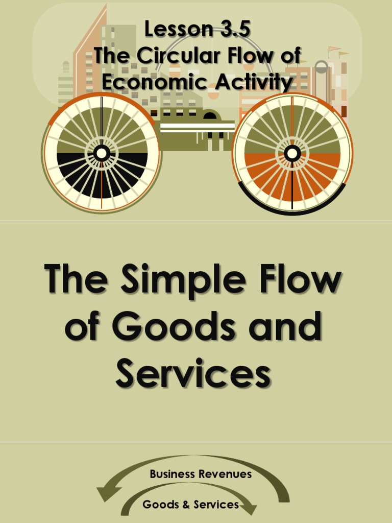 Lesson 3.5 The Circular Flow of Economic Activity | PDF | Economics ...