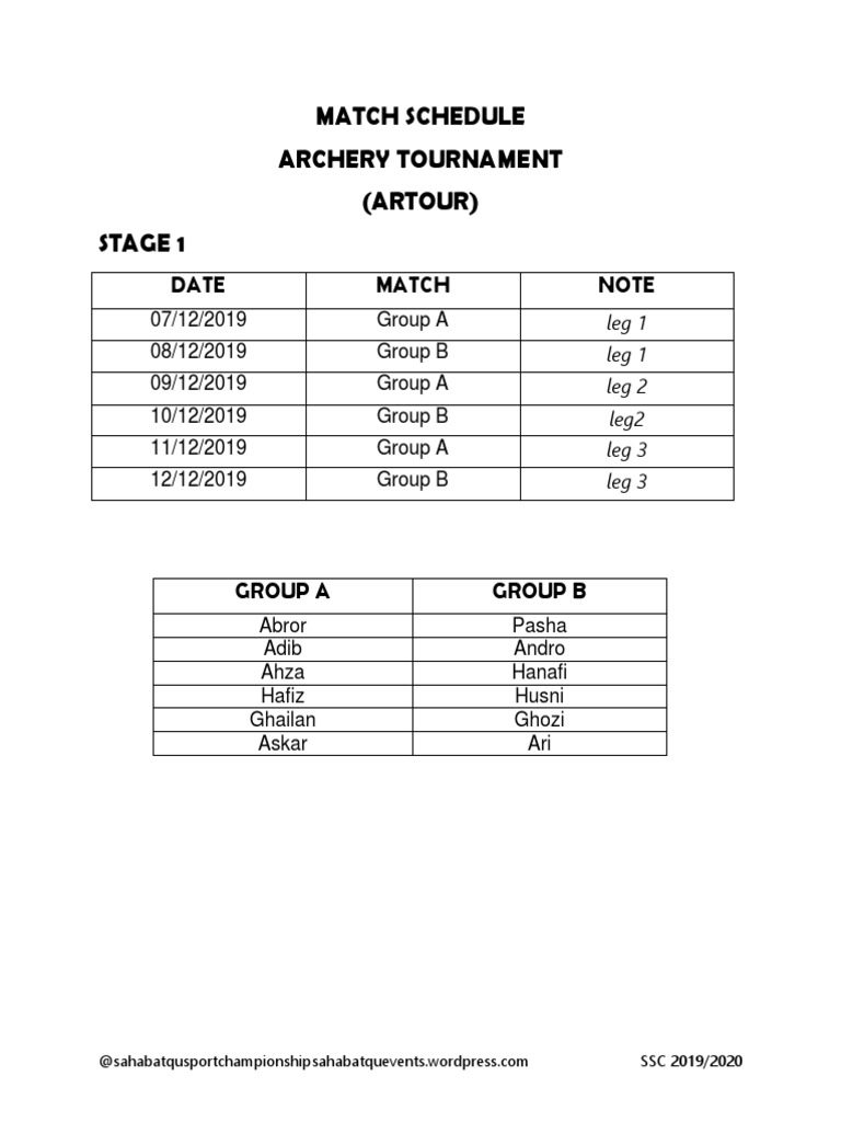 Match Schedule Archery Tournament (Artour) Stage 1 | PDF