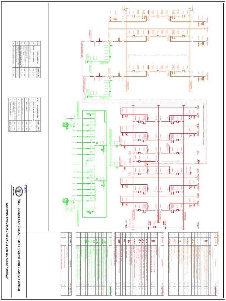 220-132 KV Rejinagar SLD r1 Colour | PDF | Electrical Components ...