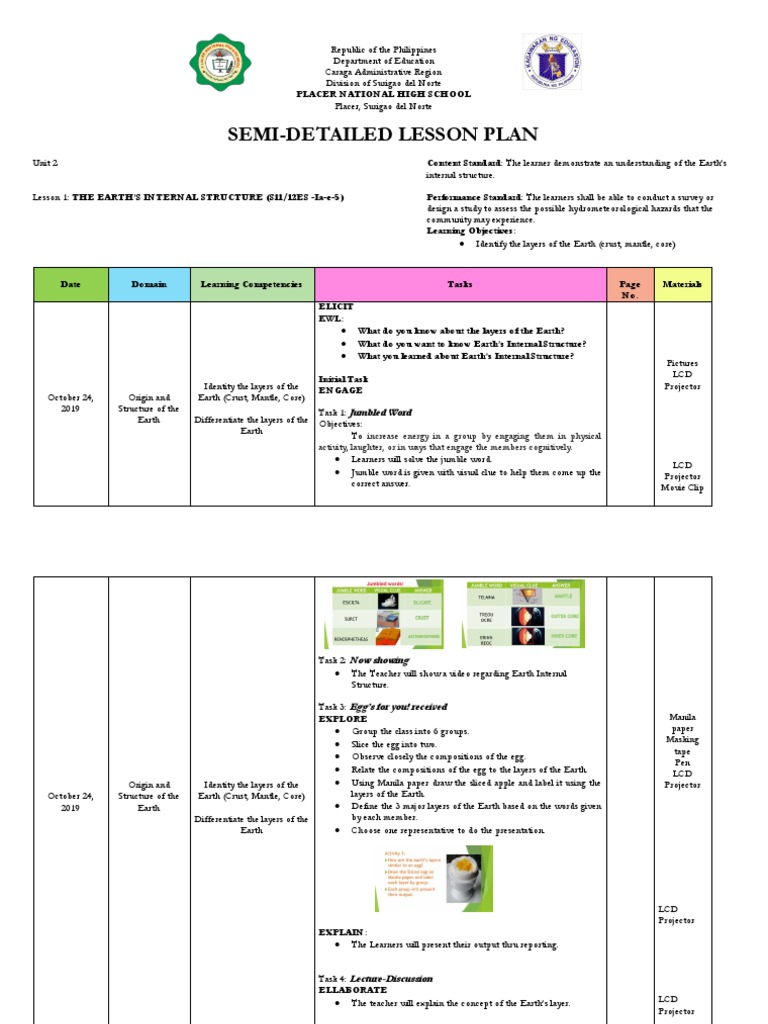 Semi-Detailed Lesson Plan: Jumbled Word | PDF | Structure Of The Earth ...