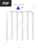 Tabel Densitas Batuan | PDF