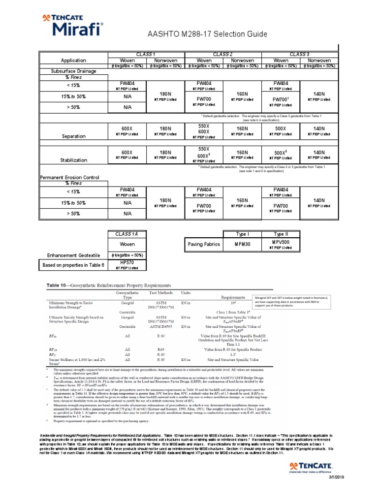 Aashto M288-17 Product Selection Guide | PDF | Building Engineering ...