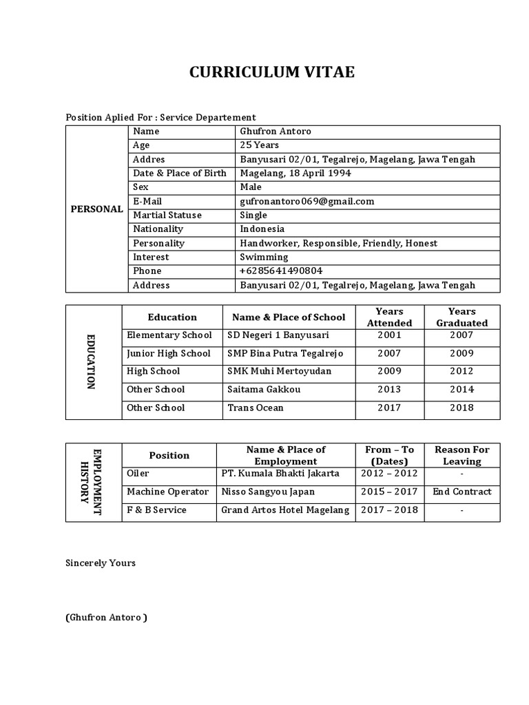 Curriculum Vitae | PDF