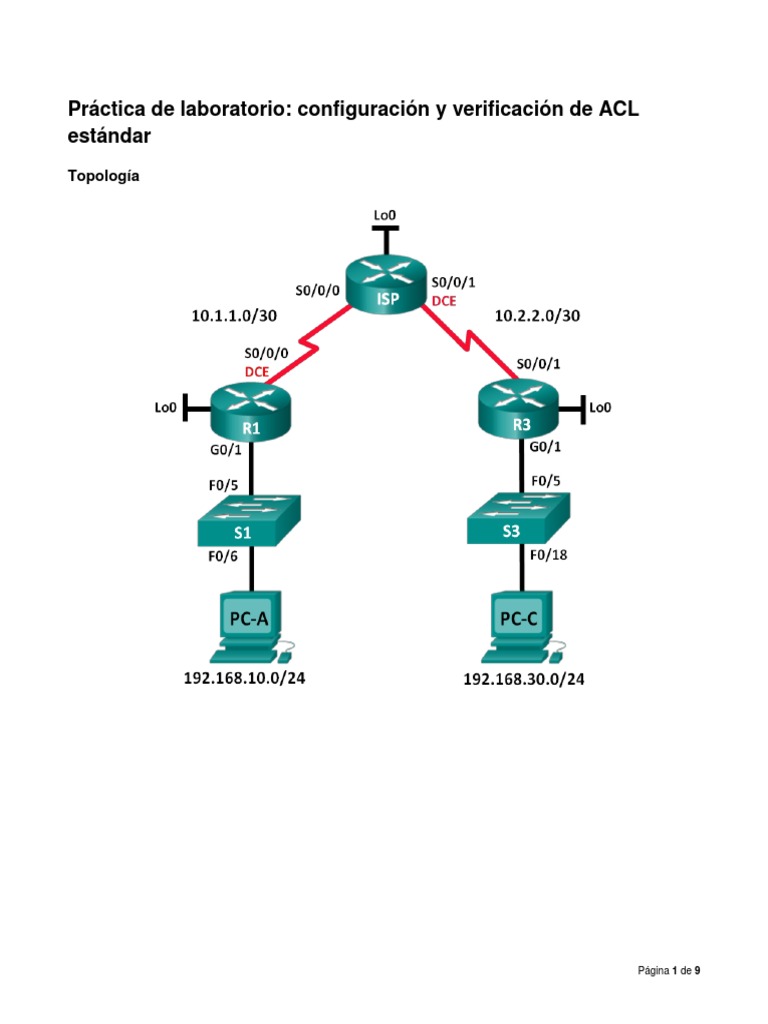 Práctica de Laboratorio: Configuración y Verificación de ACL Estándar | PDF | Enrutador ...