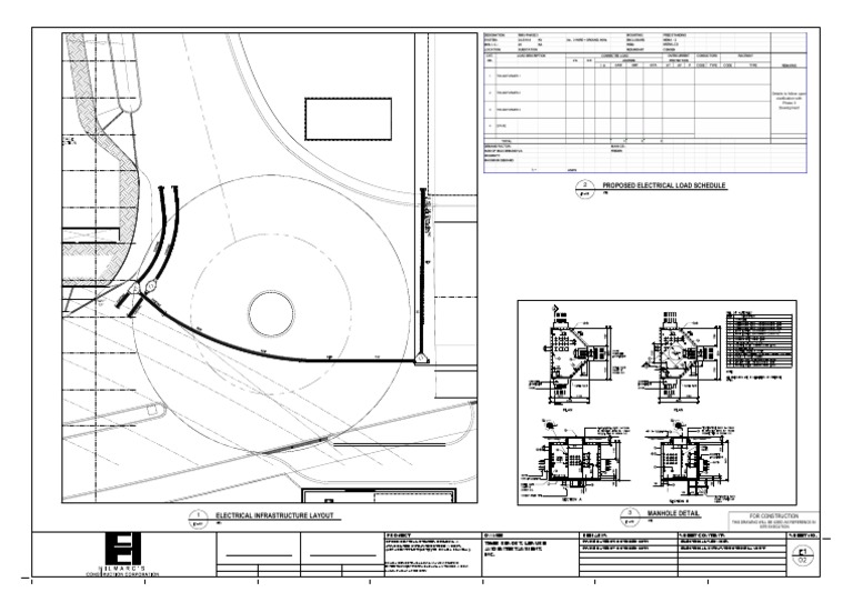 Proposed Electrical Load Schedule: For Construction | PDF