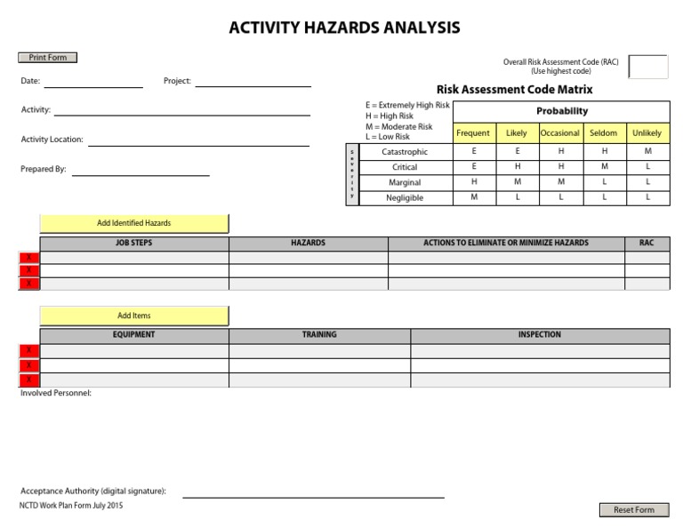 Activity Hazard Analysis Form PDF | Download Free PDF | Risk Assessment ...