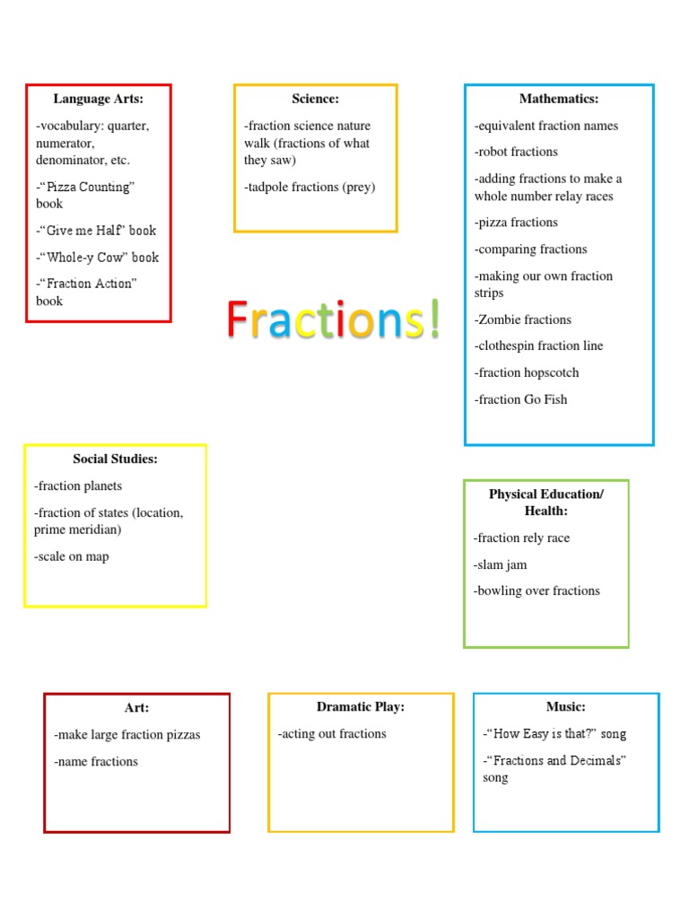 Fraction Web | PDF