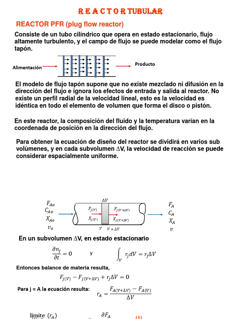 Reactor PFR | PDF | Reactor Quimico | Ingeniería Química