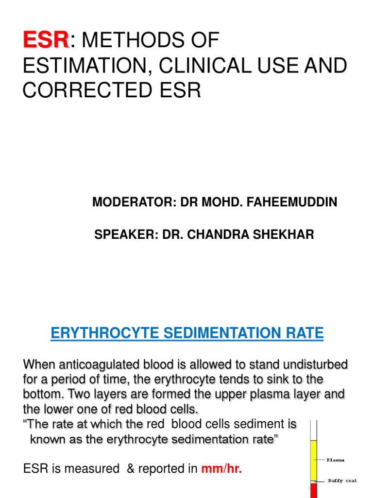 Methods of Estimation, Clinical Use and Corrected Esr: Moderator: DR ...