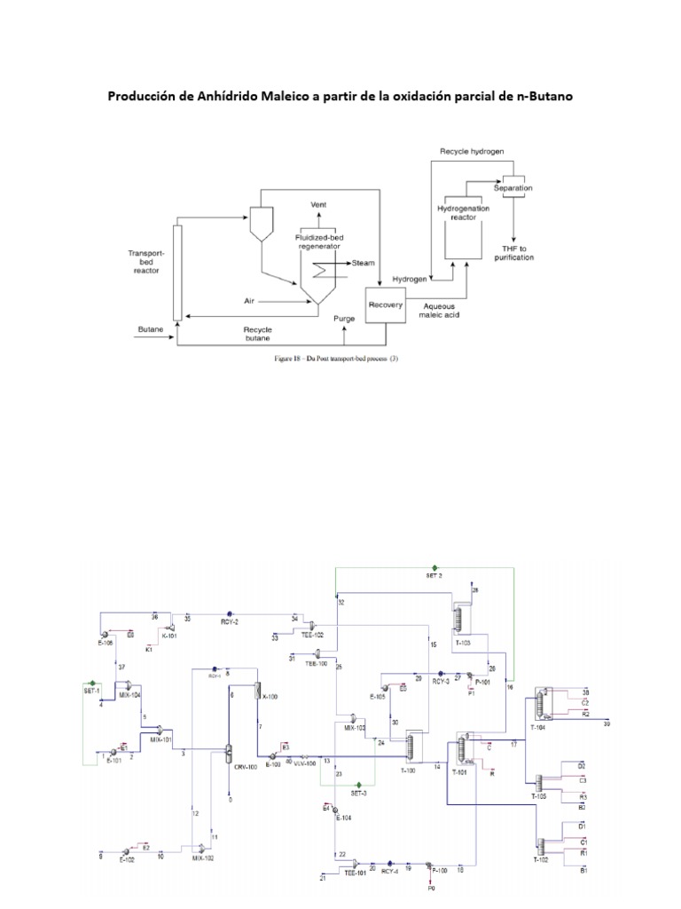 Producción de Anhídrido Maleico A Partir de La Oxidación Parcial de N ...
