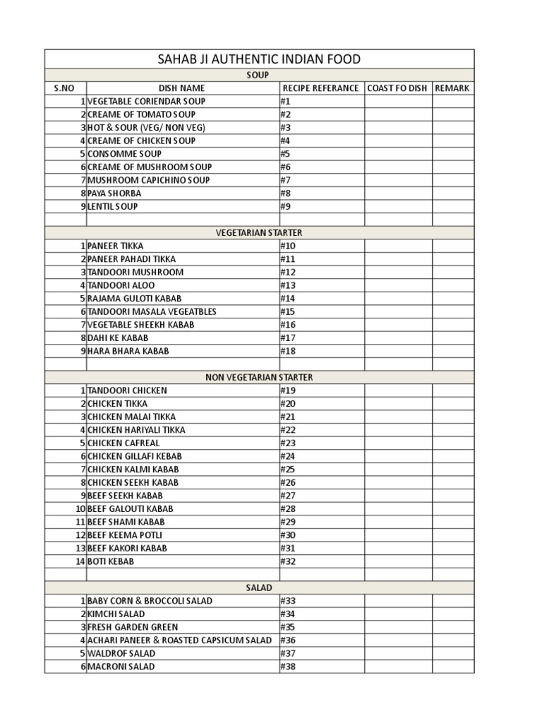 Indian Food Menu List | PDF | Kebab | Indian Cuisine