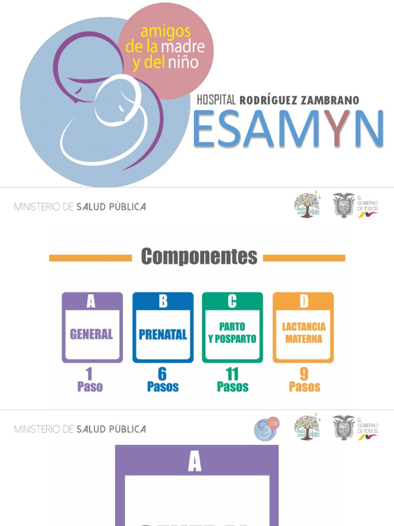 Esamyn | PDF