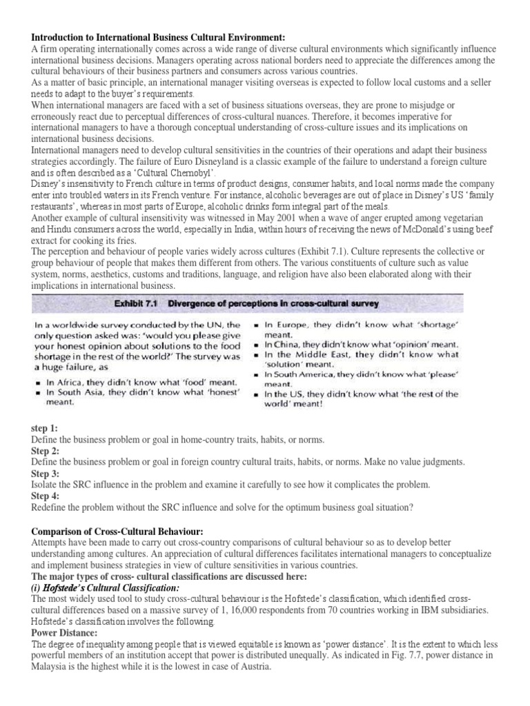 Introduction To International Business Cultural Environment | PDF ...