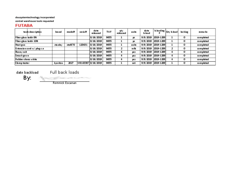 Futaba: Date Backload Full Back Loads | PDF | Nature