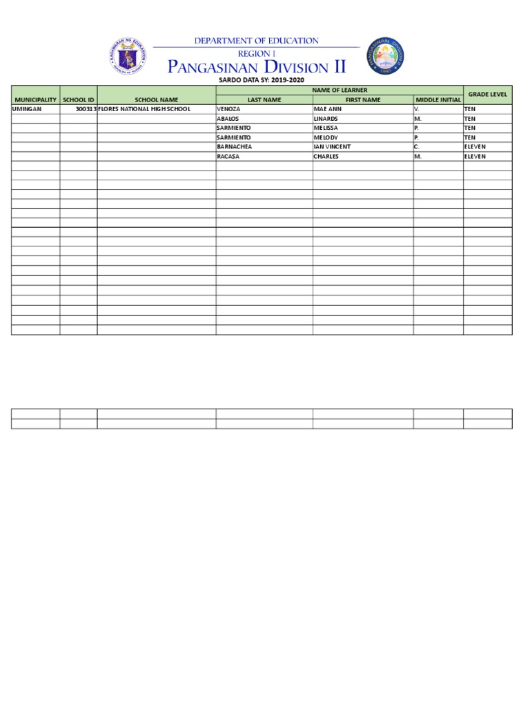 Sardo Template | PDF