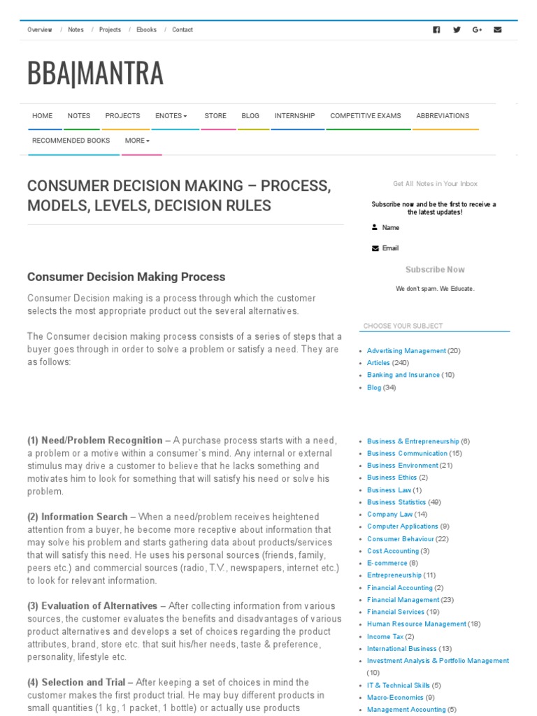 Consumer Decision Making - Process, Models, Levels, Decision Rules ...