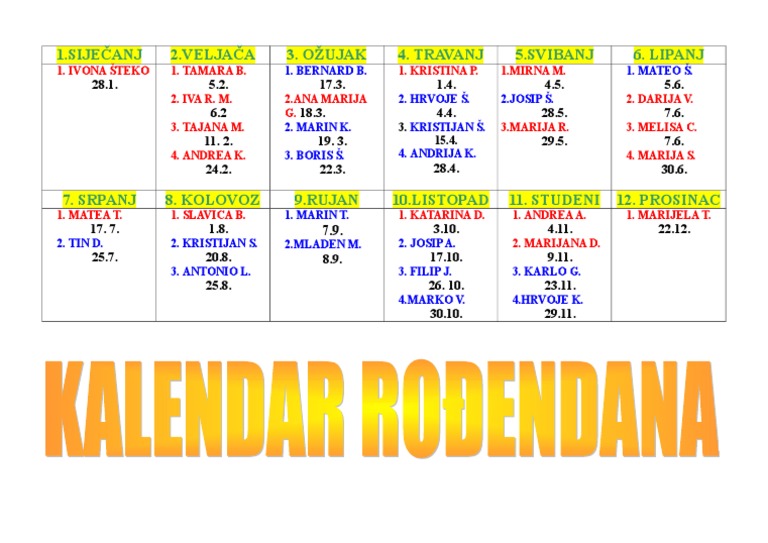 Kalendar Rpđendana | PDF