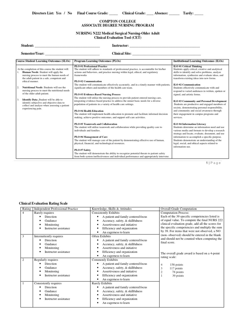 NURS222 Clinical Evaluation Tool (CET) Compton Rev 3-14-19 | PDF ...