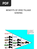 Circuitous Pattern | PDF | Plough | Tillage