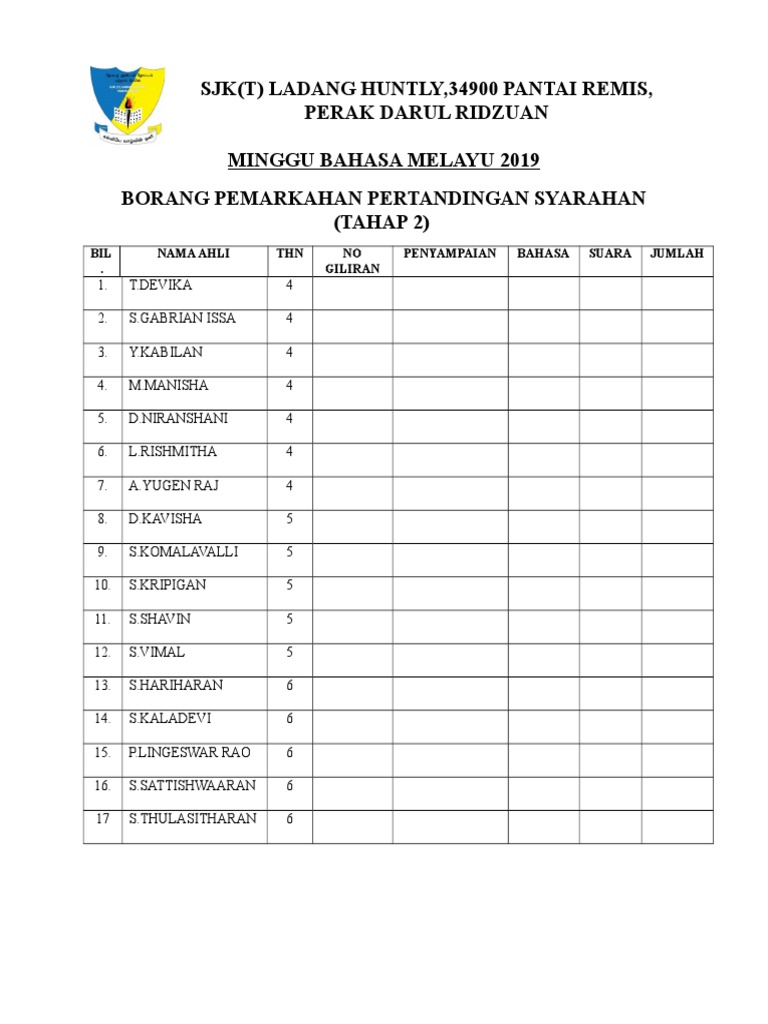 Borang Markah | PDF