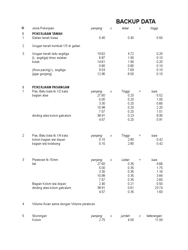 Backup Data: Pekerjaan Tanah | PDF