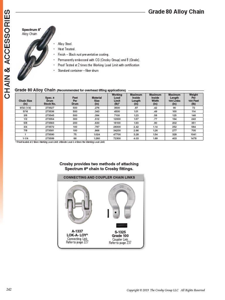 E - Crosby Chain Grade 80 Alloy | PDF | Civil Engineering | Metals