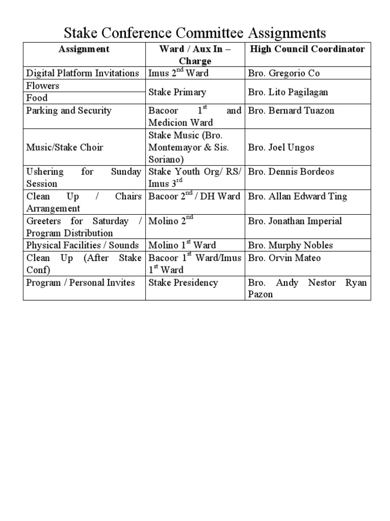 Stake Conference Committee Assignments: Designating Responsibilities ...
