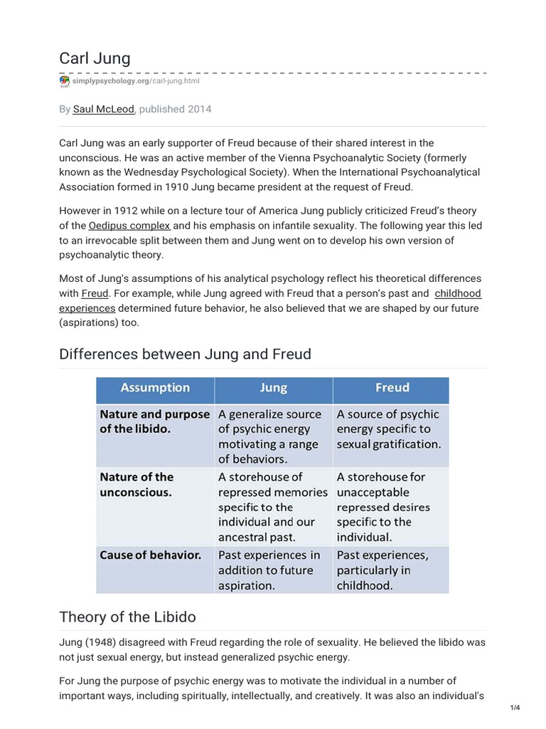 Carl Jung An Overview Pdf Carl Jung Unconscious Mind