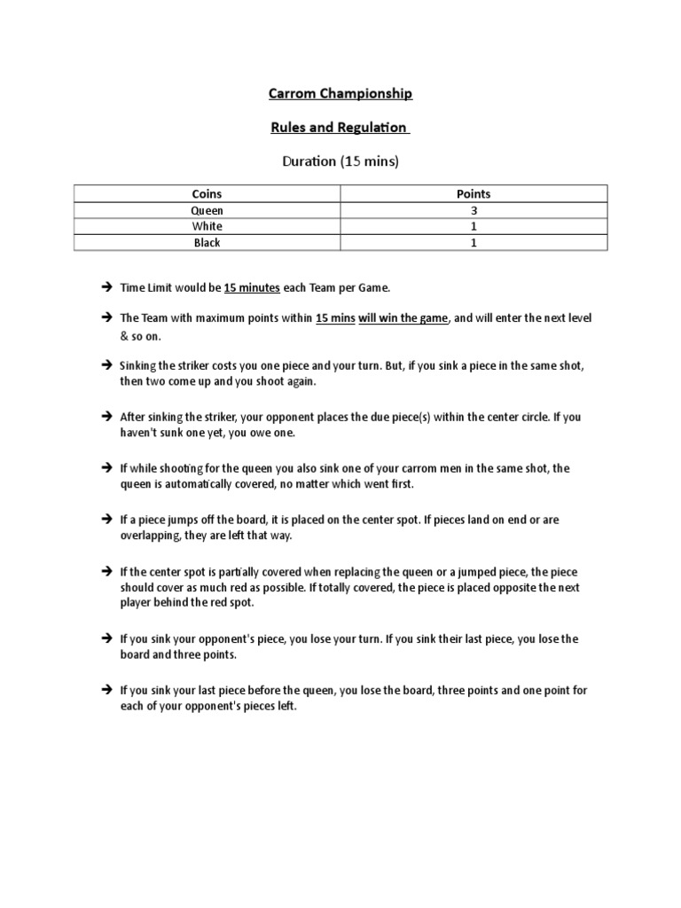 Carrom Championship Rules and Format | PDF