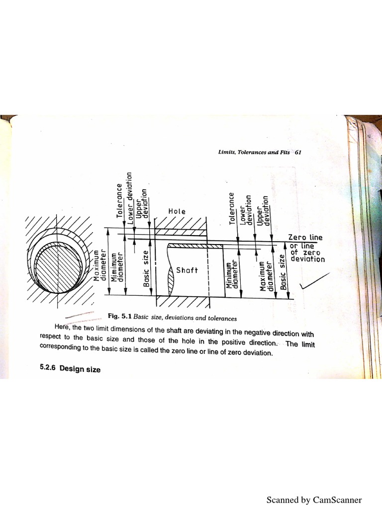 2 Module Drawing | PDF