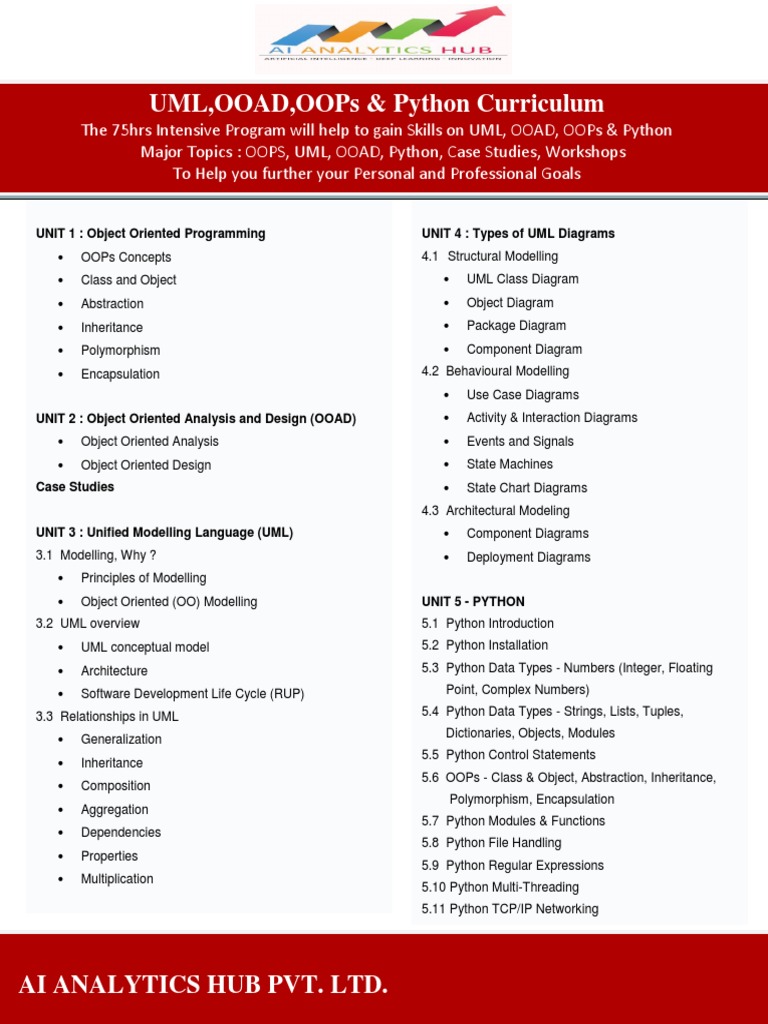 Uml, Ooad, Oops & Python Curriculum: Unit 1: Object Oriented ... Uml, Ooad, Oops & Python Curriculum: Unit 1: Object Oriented ...