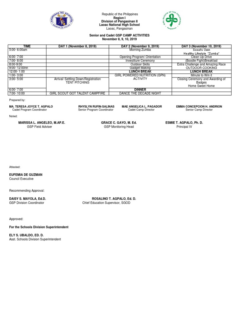 GSP Matrix | PDF | Girl Guiding And Girl Scouting | Scouting And Guiding