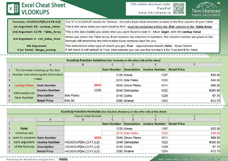 Excel Cheat Sheet Vlookup PDF | PDF