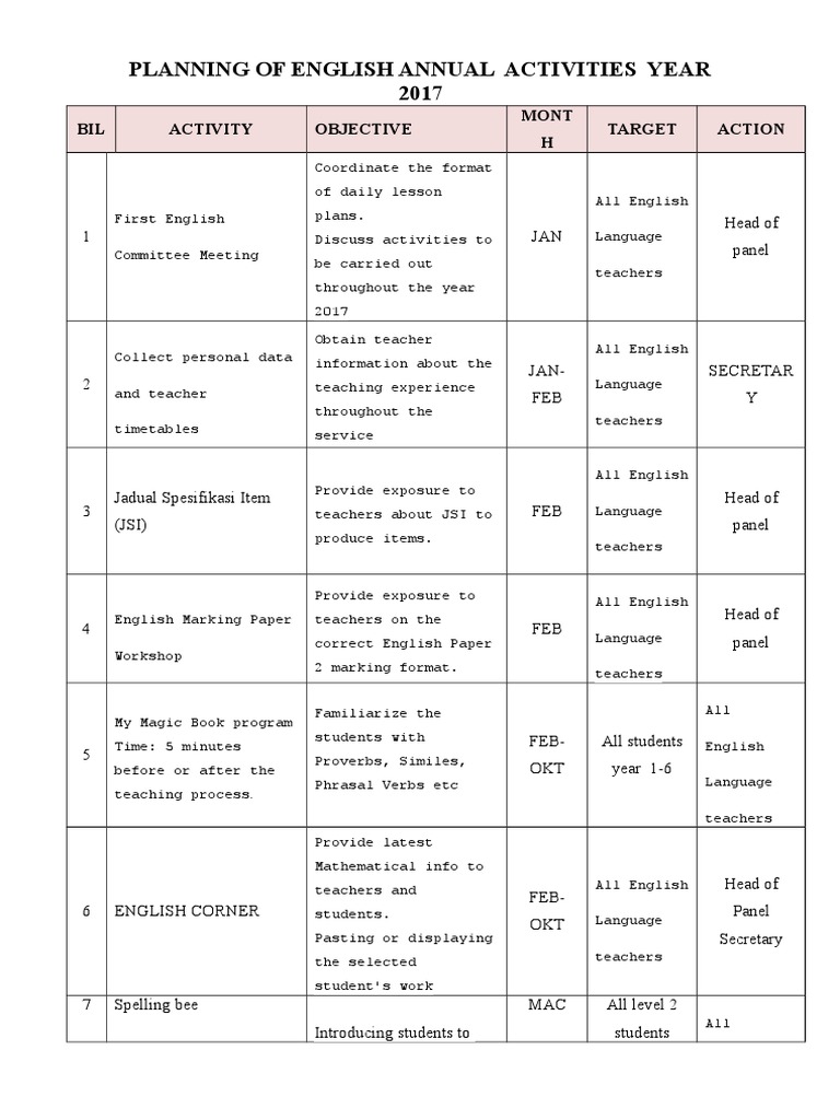 English Panel Takwim 2017 | PDF | English Language | Question