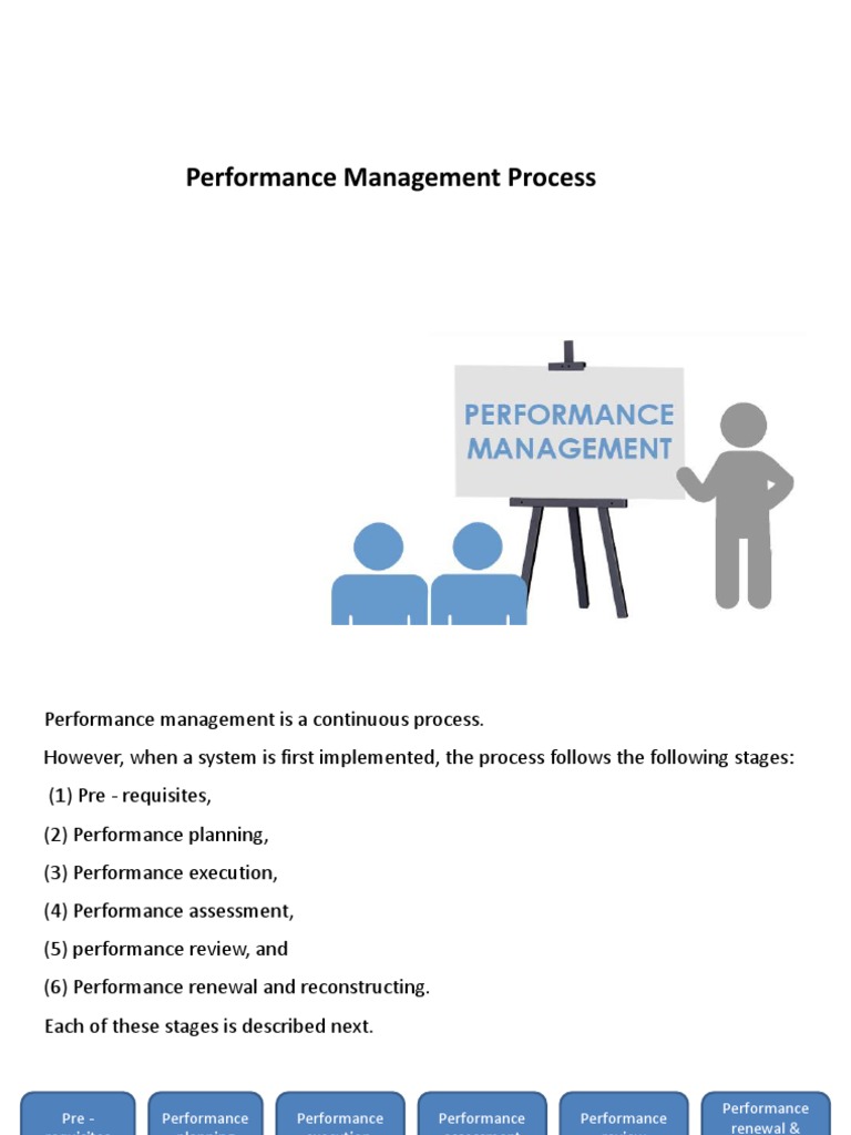 Performance Management Process | PDF | Performance Appraisal | Performance Management