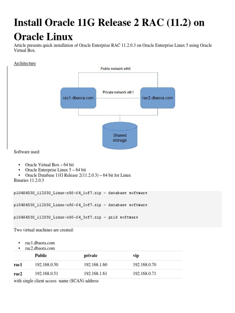 Install Oracle 11G Release 2 RAC (11.2) On Oracle Linux: Public Private ...