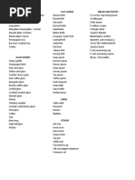 CCG Restaurant Inventory Overview | PDF | Tableware | Cooking