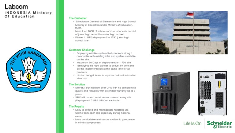 Case Study - Labcom | PDF | Information Technology | Software