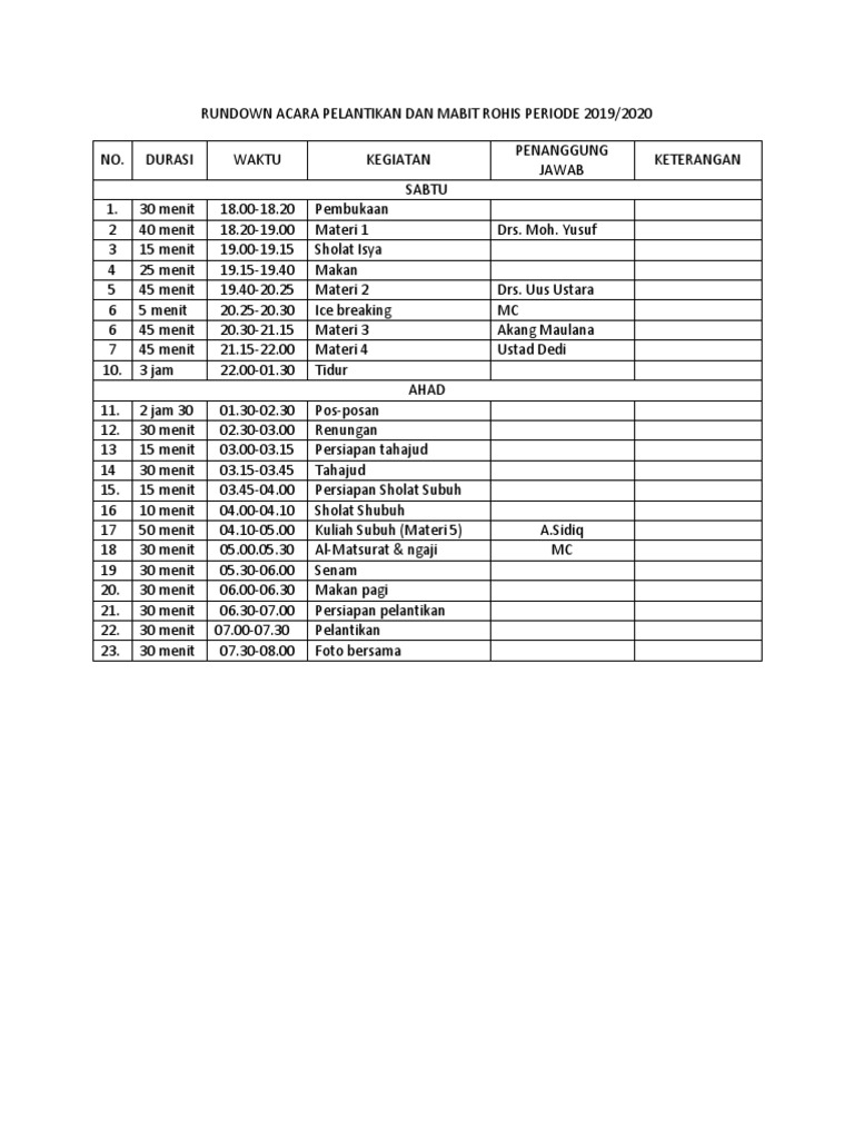 Rundown Acara Pelantikan Dan Mabit Rohis | PDF