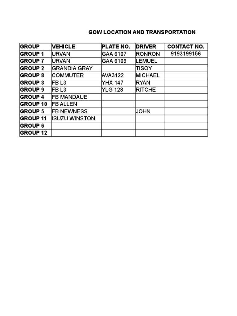 Gow Location and Transpo | PDF