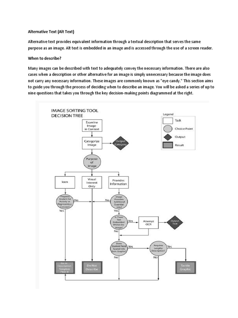 How To Write Better Alt Text | PDF | Infographics | Graphics