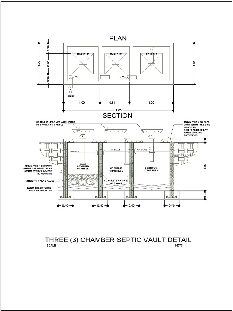 Three (3) Chamber Septic Vault Detail: C.O. C.O | PDF | Horticulture And Gardening | Building ...