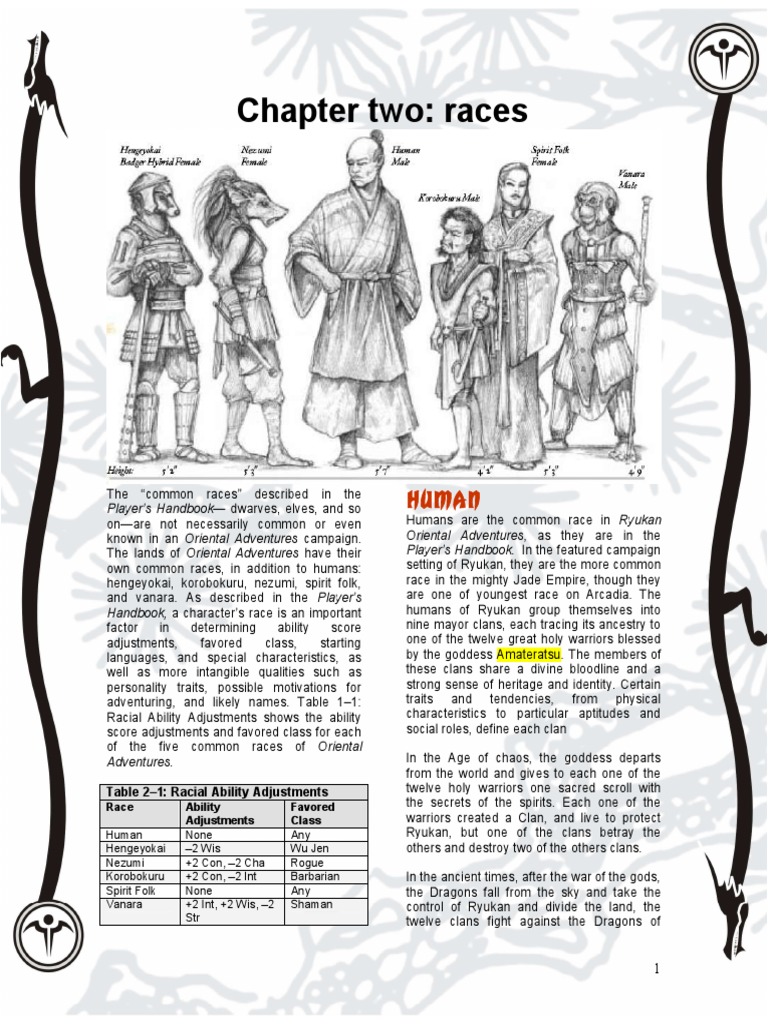 Chapter Two: Races: Human | PDF | Race (Human Categorization) | Dwarf ...