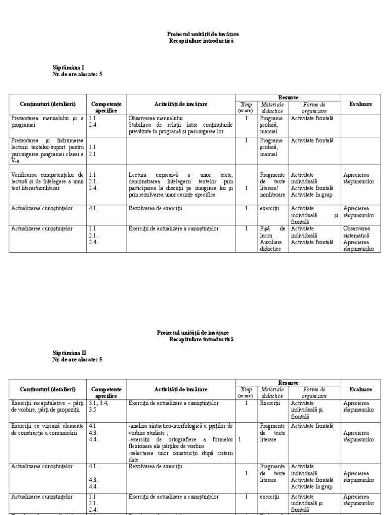 Proiectul Unităţii de Învăţare Recapitulare Introductivă: Timp ...