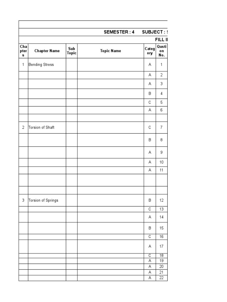 Part A Semester: 4 Subject: Som Subject Code: Cp01 04 09 Fill in The ...