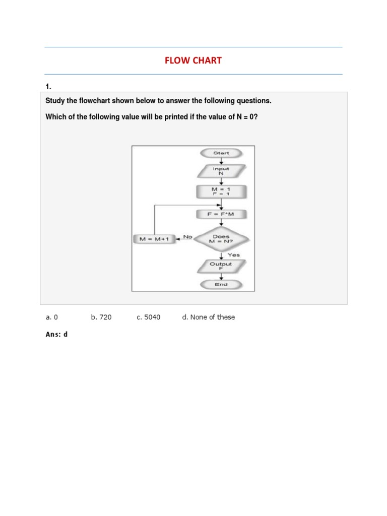 Doubling Numbers and Tracking Progress | PDF | Control Flow | Computer ...